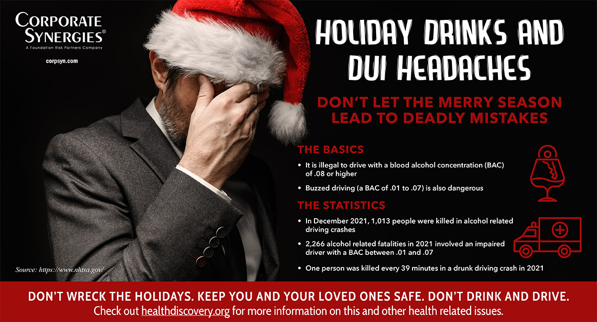 Holiday Drinks and DUI Headaches | Health Discovery