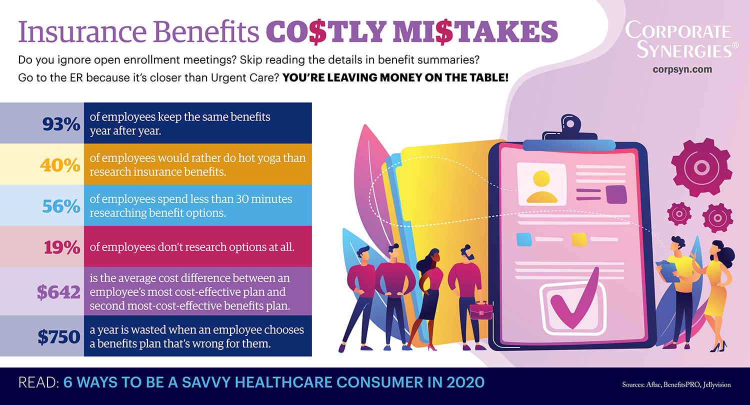 INFOGRAPHIC: Are You Making Costly Insurance Benefits Mistakes?