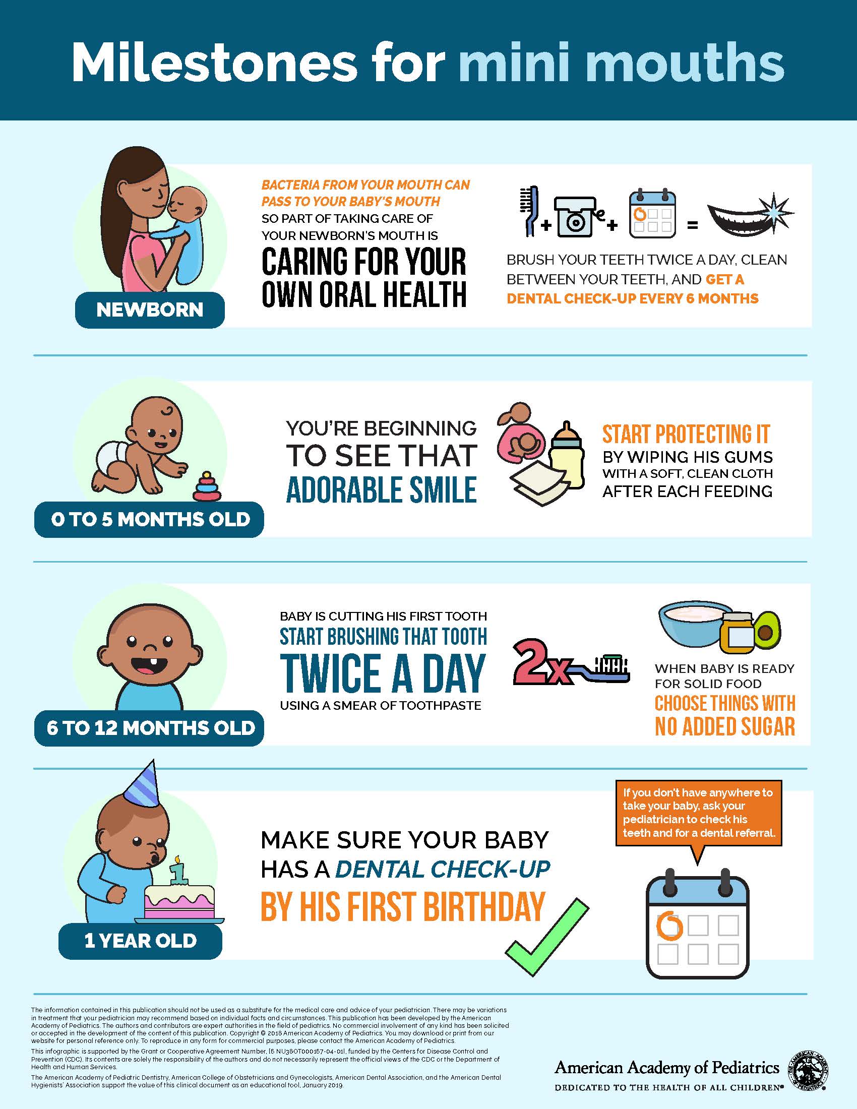 INFOGRAPHIC: 4 Steps to Promote Infant Oral Health