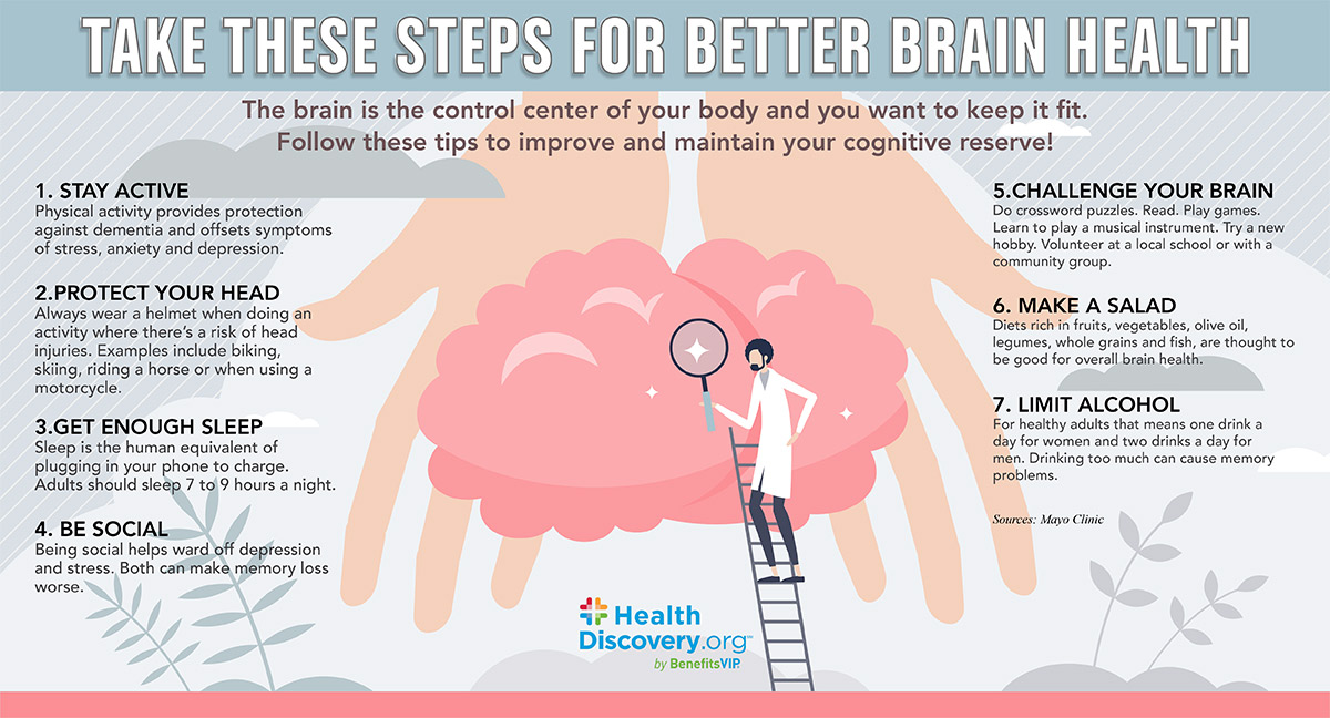 Take These Steps For Better Brain Health