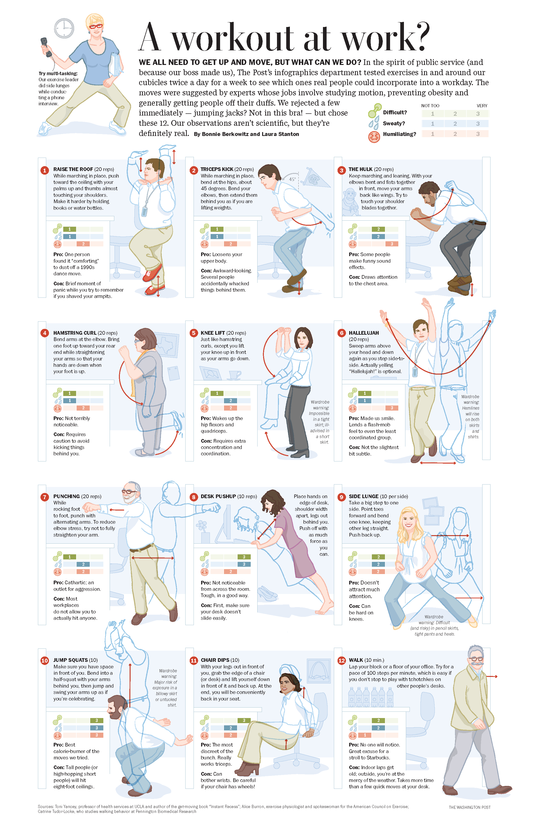 INFOGRAPHIC: 12 Work Workouts | Health Discovery